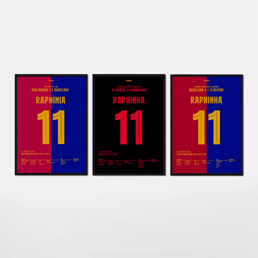 Raphinia Barca 2024/25 Bundle – forzafussball